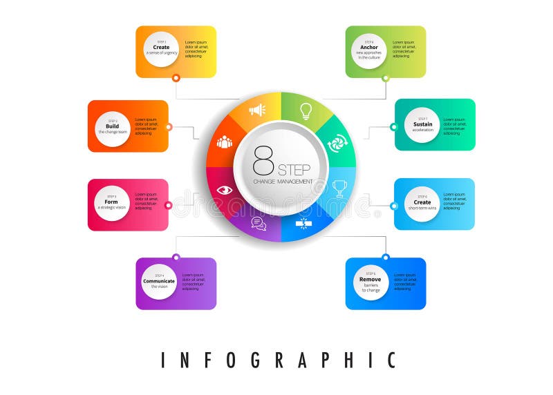 Modelinfographic Stock Illustrations – 1 Modelinfographic Stock ...