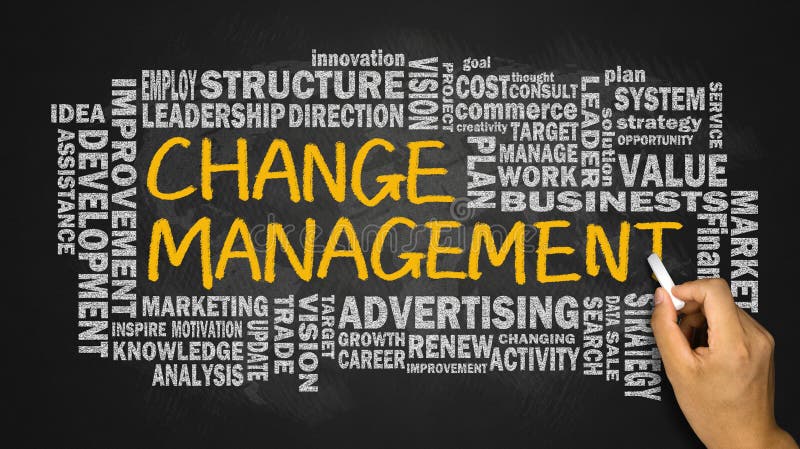 Change Management with Related Word Cloud Stock Photo - Image of change ...