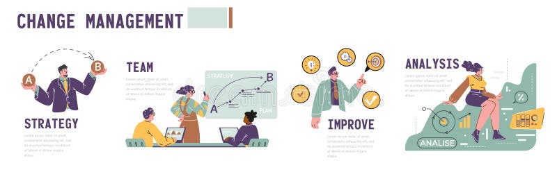 Change Management Strategy Vector Set. Stock Vector - Illustration of ...