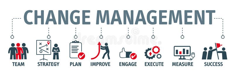 Change Management Stock Illustrations – 47,229 Change Management Stock ...
