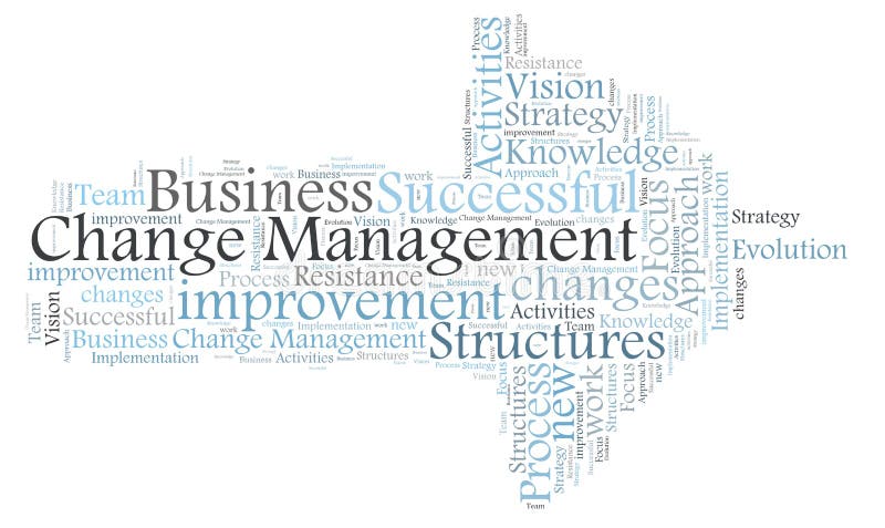 Change Management Word Cloud Stock Illustration - Illustration of work ...