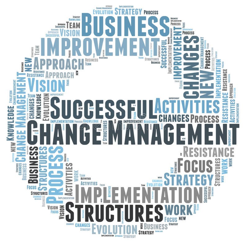 Change Management Word Cloud Stock Illustration - Illustration of work ...