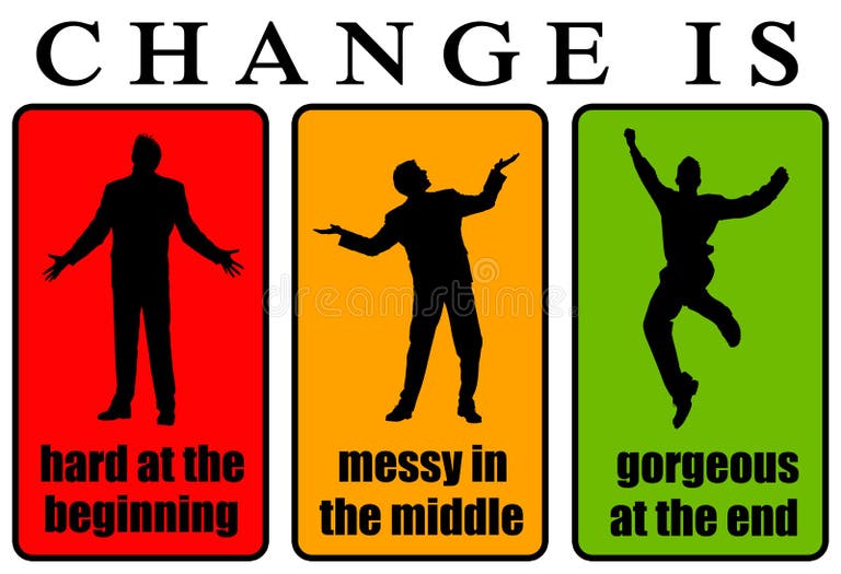 Change Stock Illustrations – 589,497 Change Stock Illustrations ...