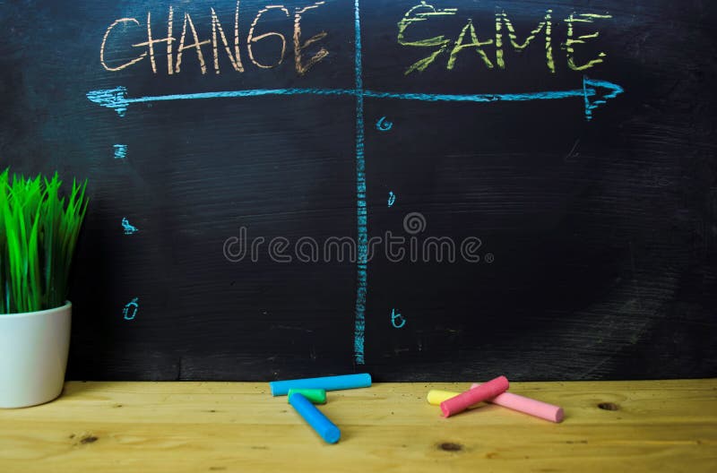 Change or Same Written with Color Chalk Concept on the Blackboard Stock ...