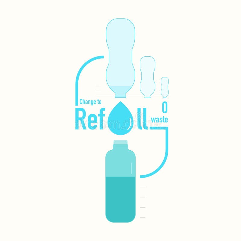 Change To Refill stock vector. Illustration of design - 246450059