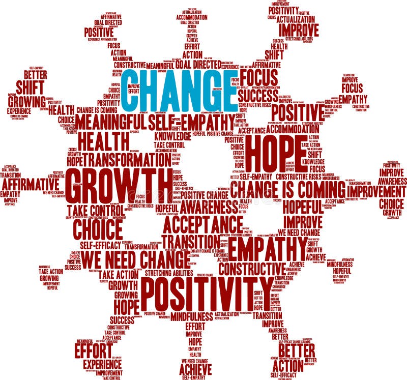 Change Word Cloud stock vector. Illustration of change - 206175914