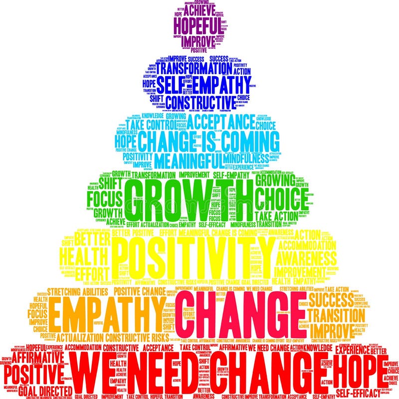 Change Word Cloud stock vector. Illustration of focus - 206175915