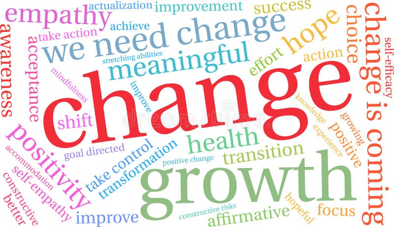 Change Word Cloud stock vector. Illustration of growth - 206175993