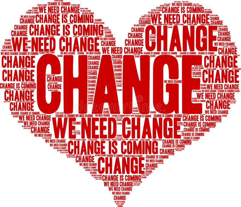 Change Word Cloud stock vector. Illustration of control - 206176042