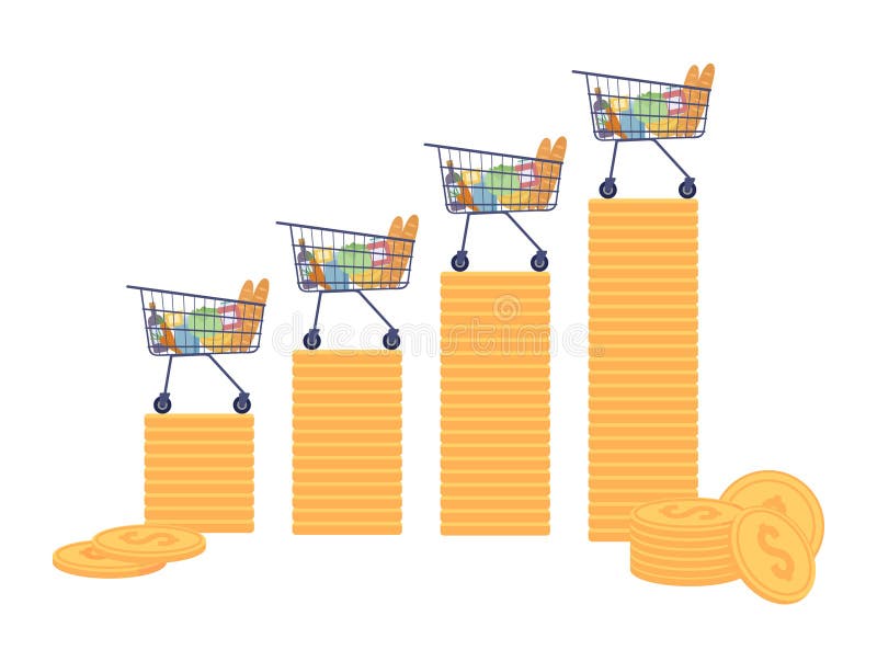 Changes in Grocery Prices Flat Concept Vector Spot Illustration Stock ...
