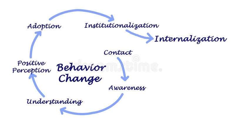 Institutionalization Stock Illustrations – 10 Institutionalization ...