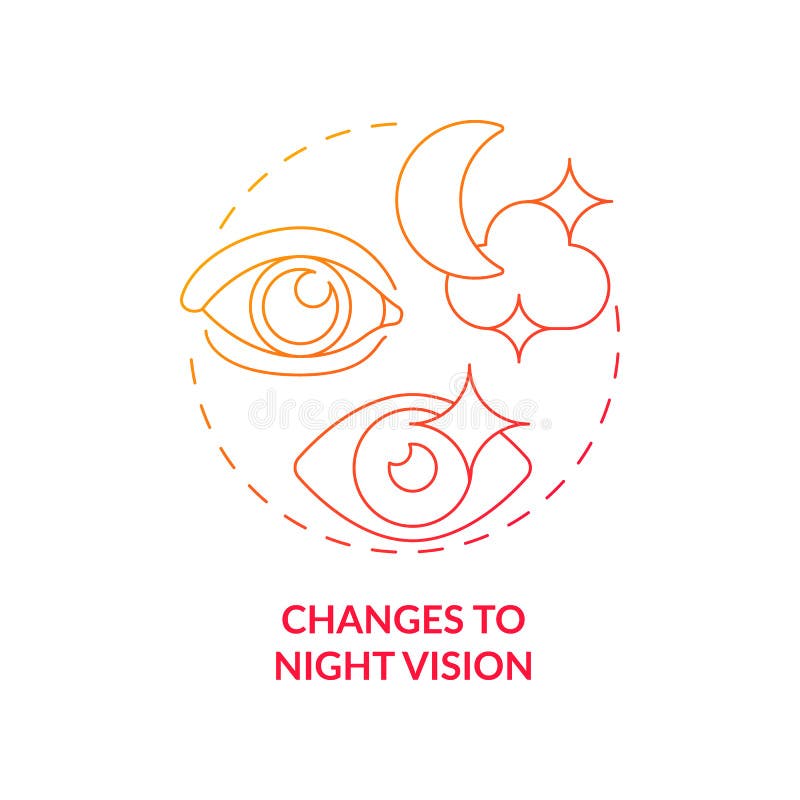 Vision Changes Concept Icon Stock Vector - Illustration of conceptual ...