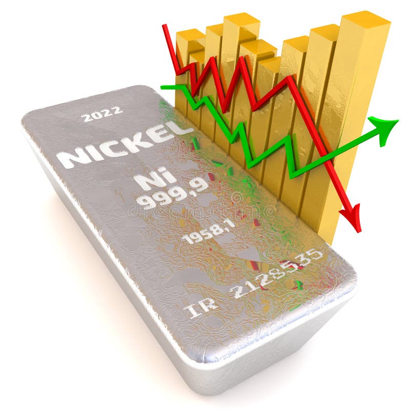 Nickel. Bullion of the Highest Standard Stock Illustration ...