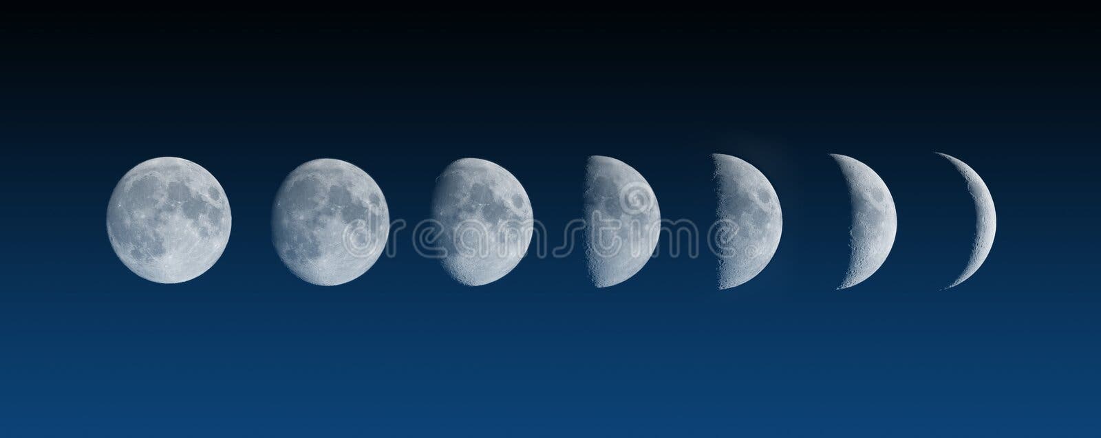 Moon phases stock photo. Image of dusk, astro, orbit, satelit - 2748786