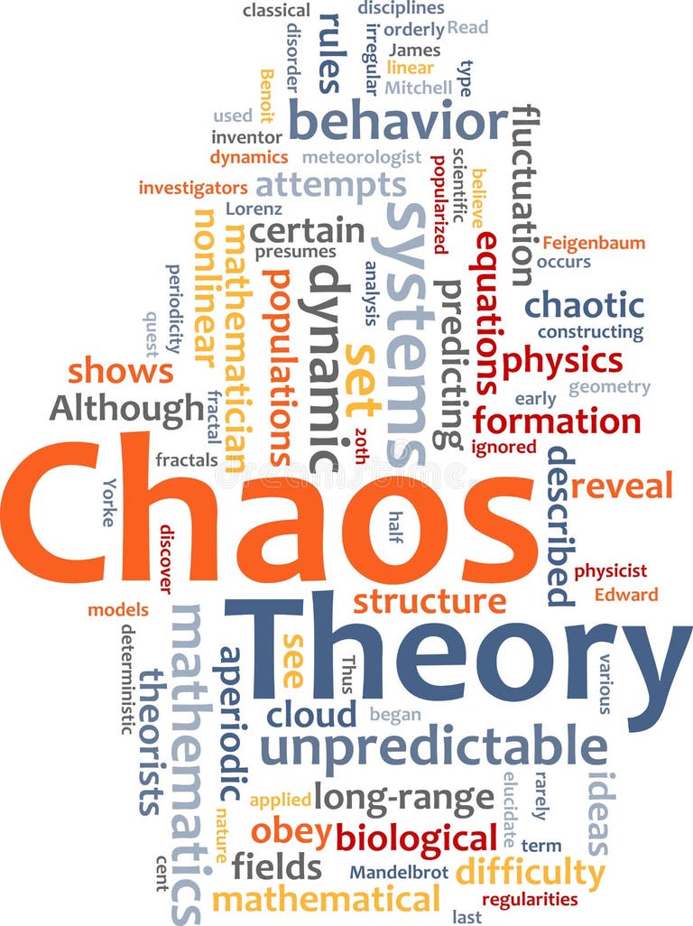 Chaos Word Stock Illustrations – 2,393 Chaos Word Stock Illustrations ...