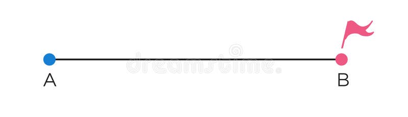 Chaos Way from Point a To B Business Metaphor Stock Vector ...