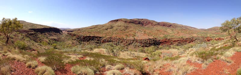 Chaparral, Ecosystem, Wilderness, Ridge Picture. Image: 113372519