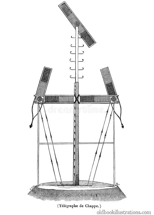 Chappe Telegraph Picture. Image: 92134495