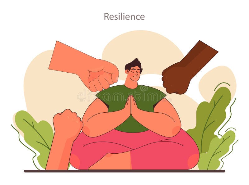 Character Adaptability and Flexibility. Quick Respond To Changes Stock ...