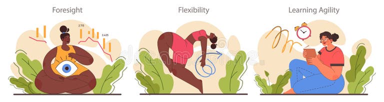 Character Adaptability and Flexibility Set. Quick Respond To Changes ...
