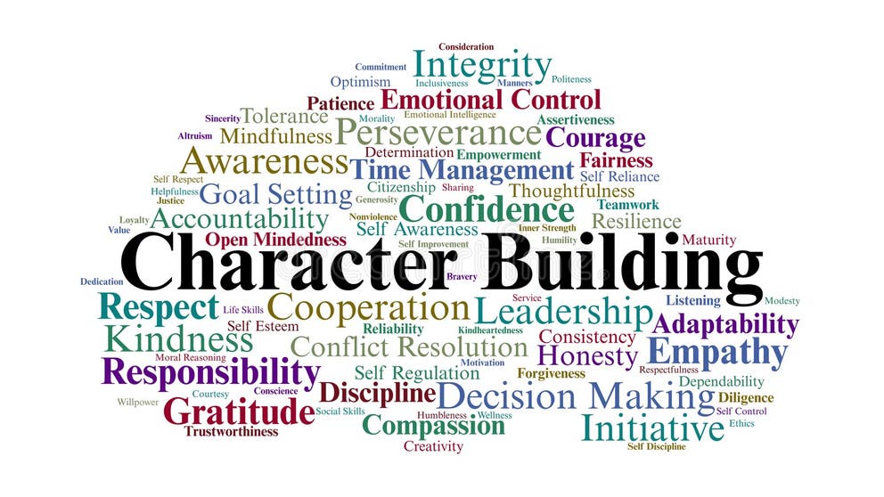 Behavior Attitude Character Stock Illustrations – 1,544 Behavior ...