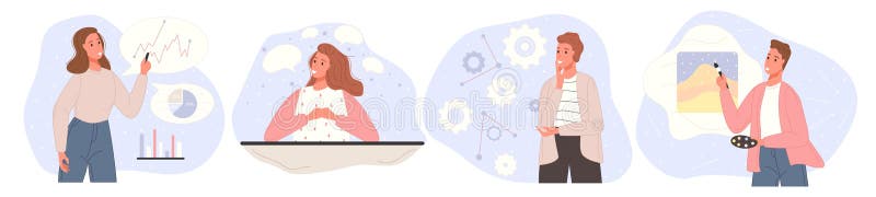 Mindset Types. Creative Logical Structural and Imaginative Characters ...