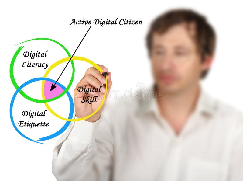 4156 Stock Photos - Free & Royalty-Free Stock Photos from Dreamstime