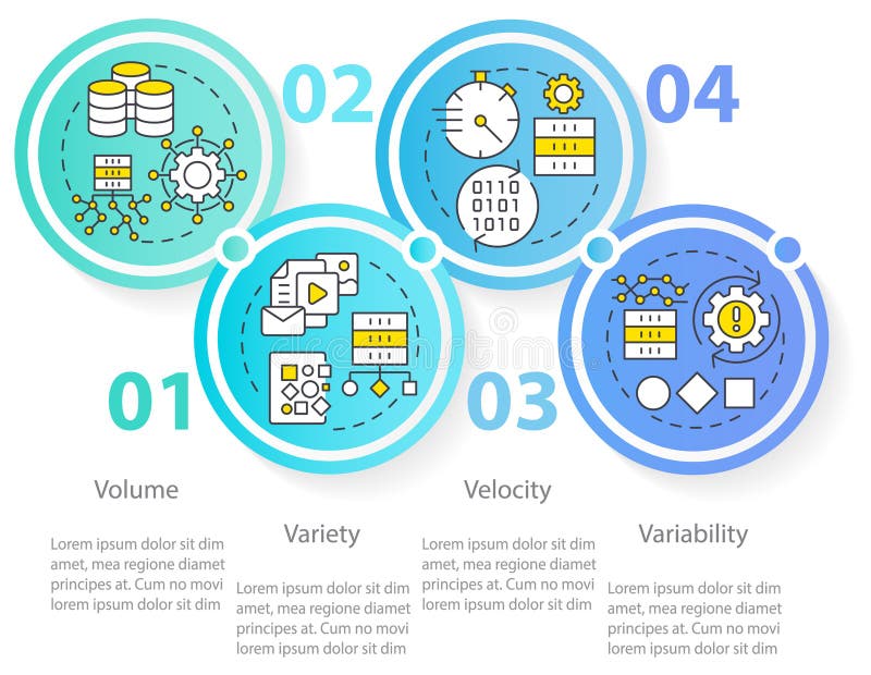 Characteristics of Big Data Circle Infographic Template Stock Vector ...