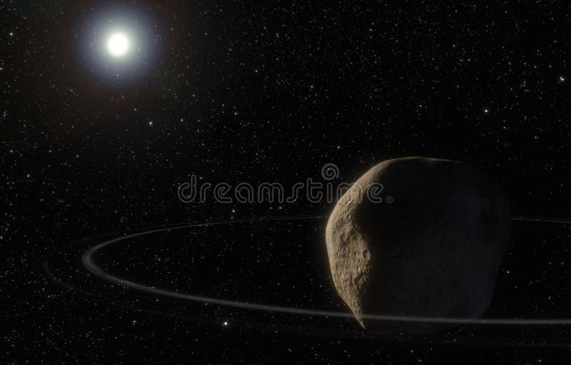 Asteroid Chariklo Orbiting Pattern