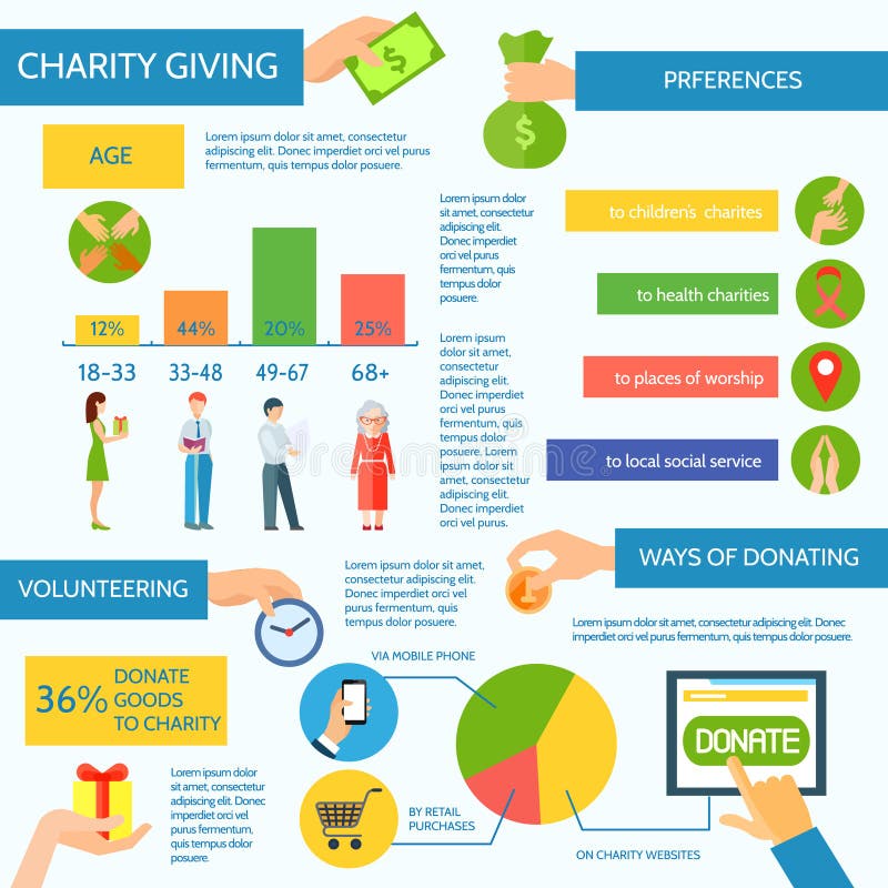 Charity Infographics Flat Layout Stock Vector - Illustration of ...