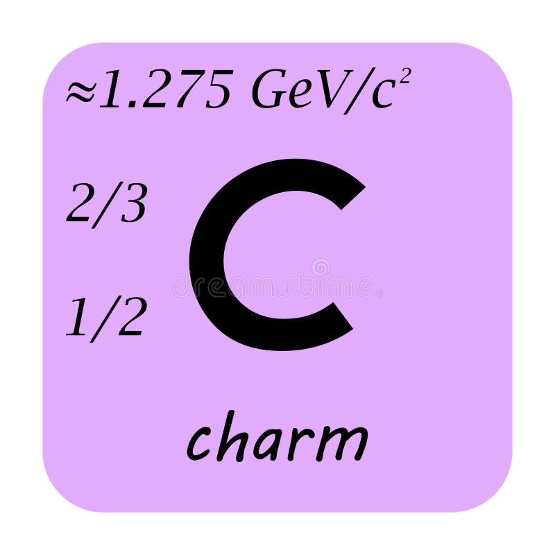 Charm. Quantum Physics. Standard Model of Elementary Particles Stock ...