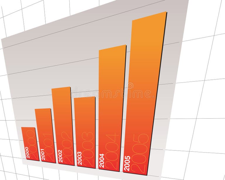 Margin Chart Stock Illustrations – 2,820 Margin Chart Stock ...