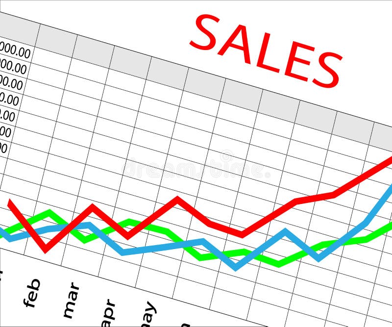 Increasing sales! stock image. Image of earning, conceptual - 7201649