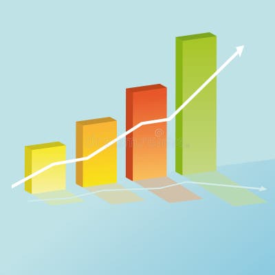 Chart Pai Stock Illustrations – 15 Chart Pai Stock Illustrations ...