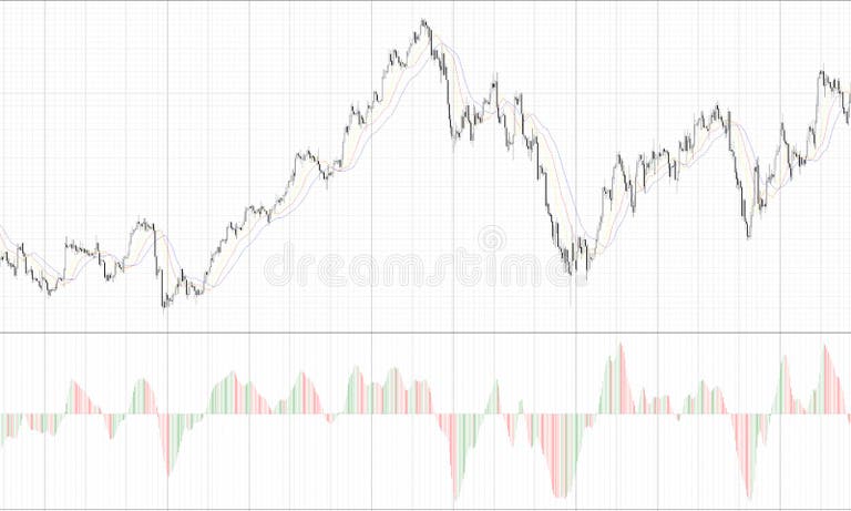 Currency Chart Background Stock Illustrations – 93,423 Currency Chart ...