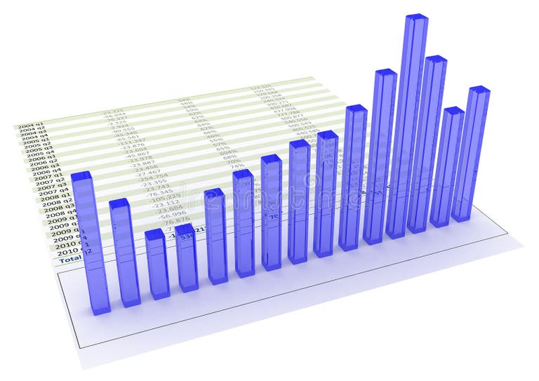 Profit Loss Chart Bars Stock Illustrations – 680 Profit Loss Chart Bars ...