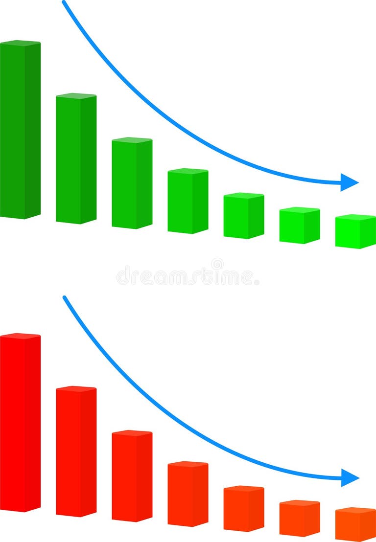 Decrease Symbol Stock Illustrations – 25,864 Decrease Symbol Stock ...
