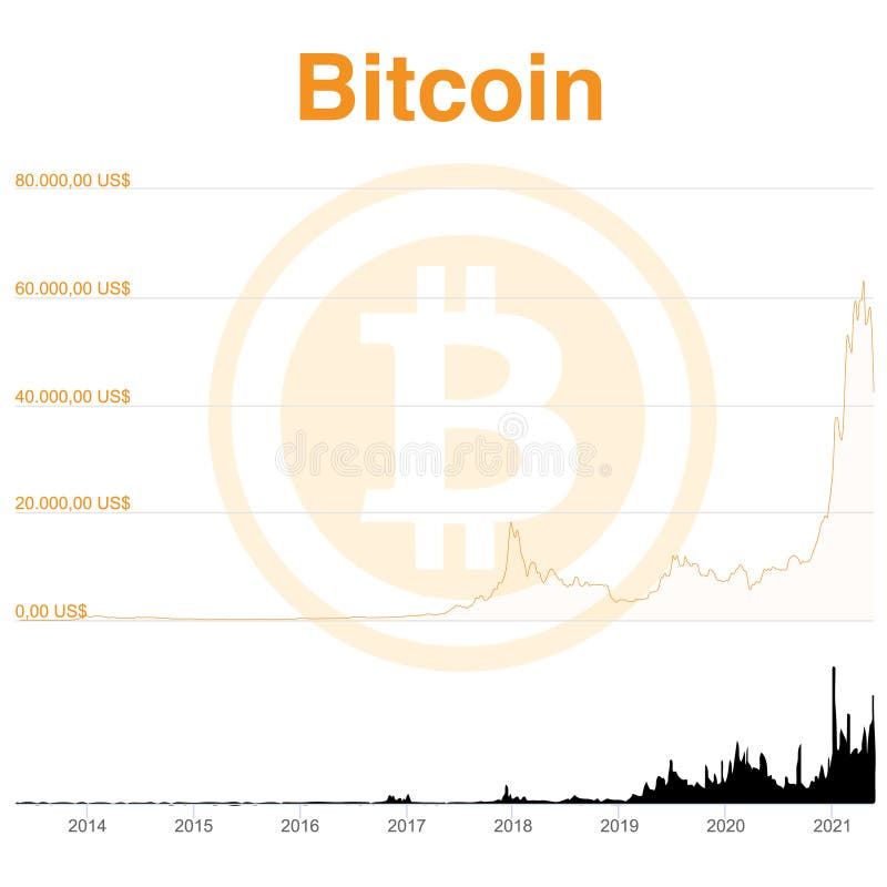 Chart of Bitcoin. Vector Illustration Stock Vector - Illustration of ...