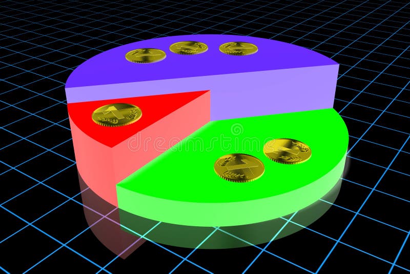 Colorful Pie Chart, Coins - 3D Illustration Stock Illustration ...