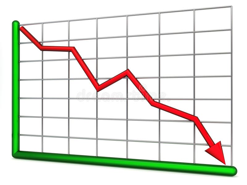Decline Graph - vrogue.co Decline Graph - vrogue.co