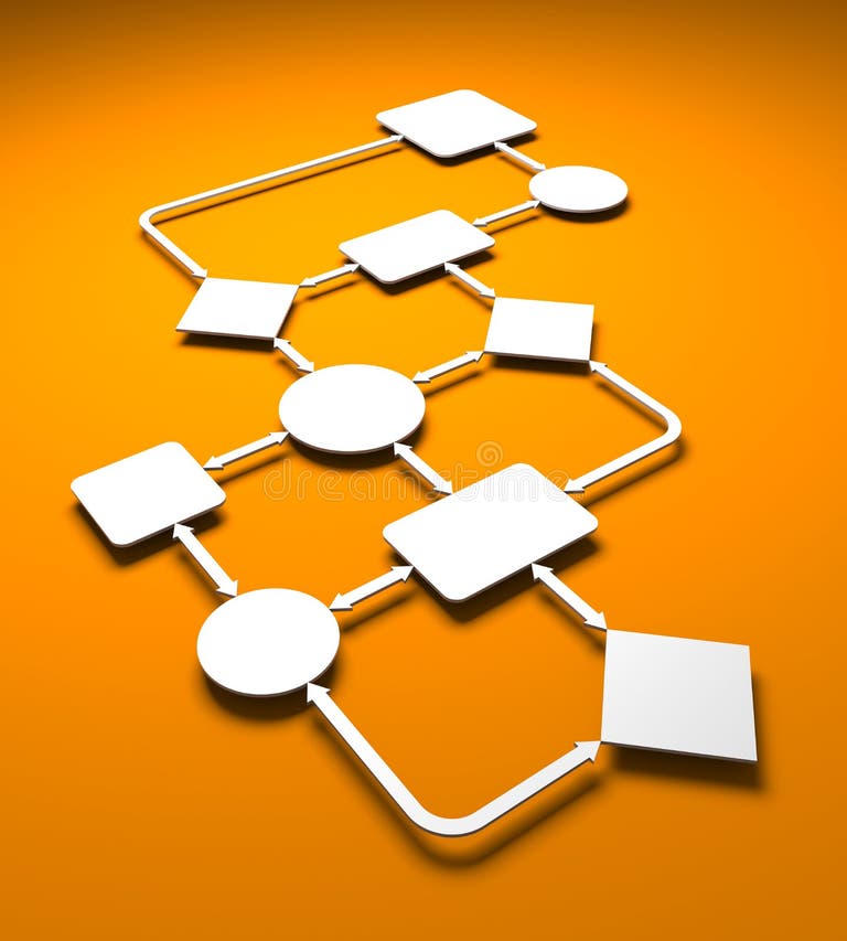 Blank Flow Chart Diagram Stock Illustrations – 2,471 Blank Flow Chart ...