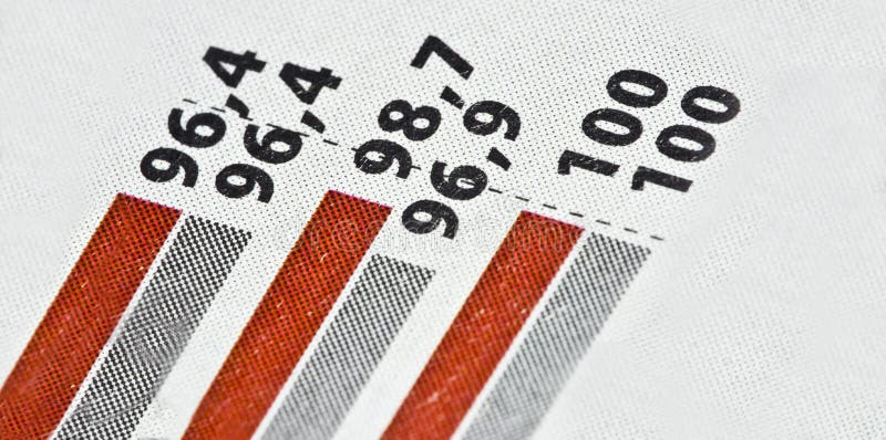 Chart or Diagram in Newspaper or Printed Media Stock Image - Image of ...