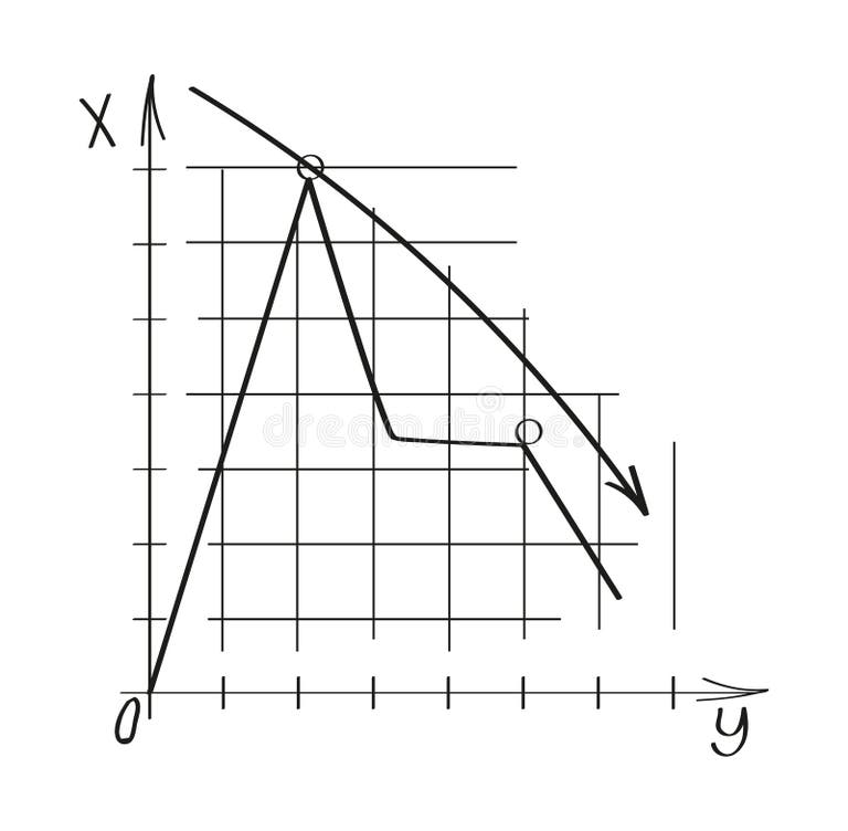 Chart, Graph Vector in Doodle Style. Approximation, Statistics ...