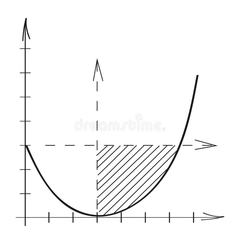 Chart, Graph Vector in Doodle Style. Approximation, Statistics ...