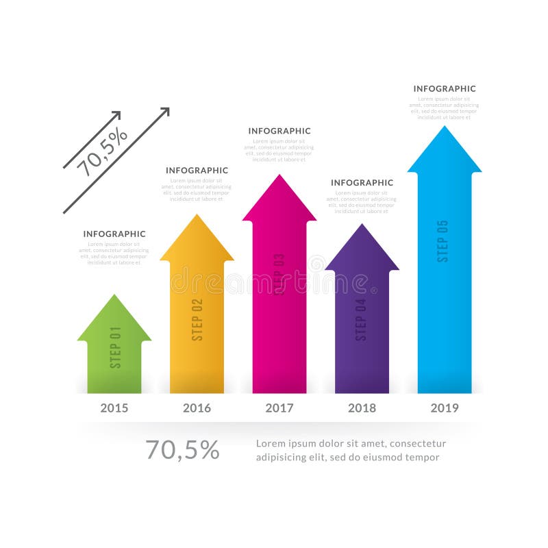 Business Chart Statistics with Arrows Stock Vector - Illustration of ...