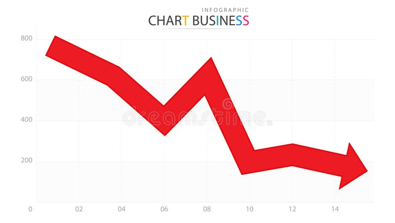 Modern Timeline Candles are Moving Down with No Resistance Stock Vector ...