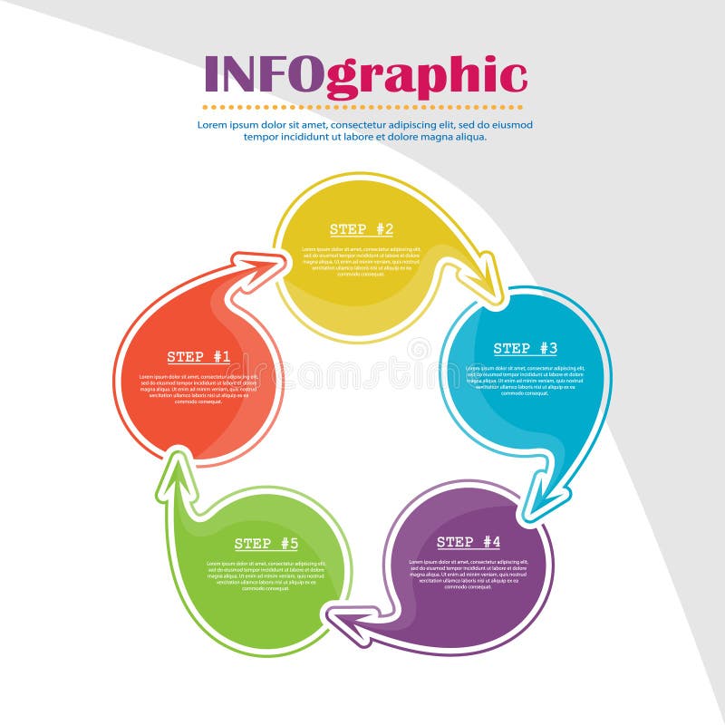 Chart for Infographics. Visual Description of the Process, Development ...