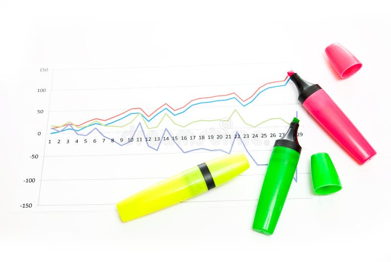 Chart and markers stock photo. Image of close, highlighter - 15510004