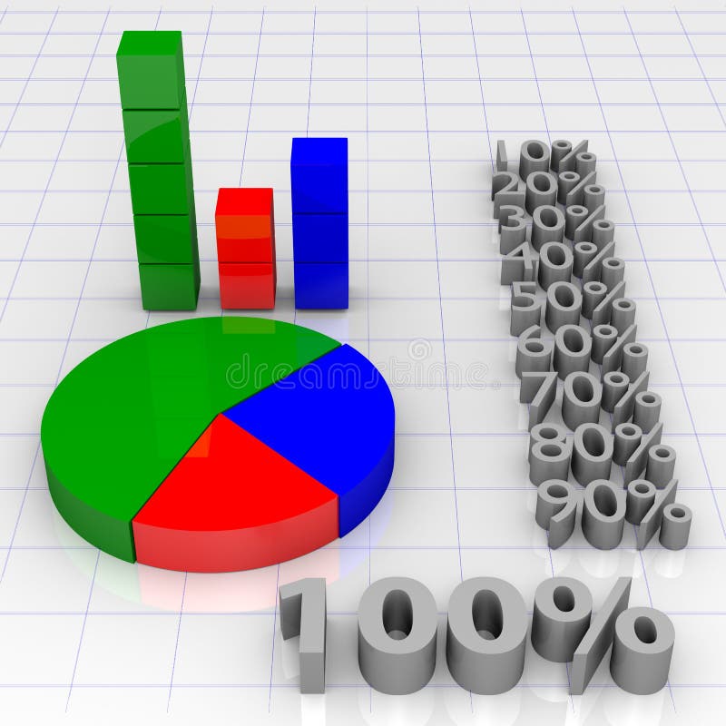 Chart and percentage stock illustration. Illustration of marketing ...