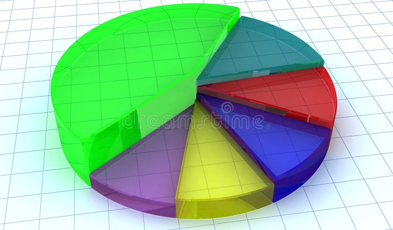 Money Pie Chart stock illustration. Illustration of financial - 2414799